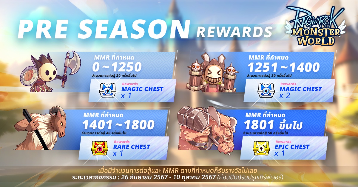 ประตูสู่ Monster World เปิดแล้ว ร่วมผจญภัยใน Ragnarok: Monster World ...