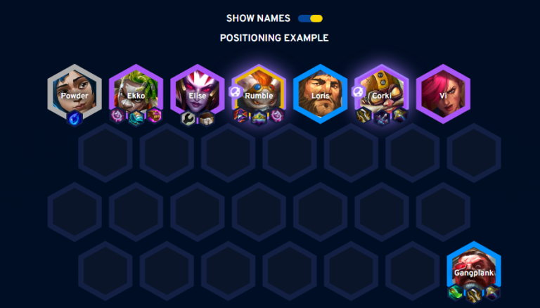 Golden Spatula แนะนำ Comp Meta เศษเหล็ก Scraps