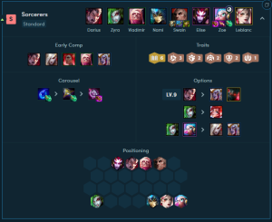 Golden Spatula แนะนำ Comp Meta แพทช์ล่าสุด Sorcerers