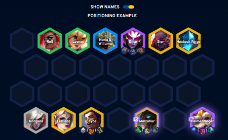 Golden Spatula แนะนำ Comp Meta ร่ายไวเหมือนโกง 6 Visionaries