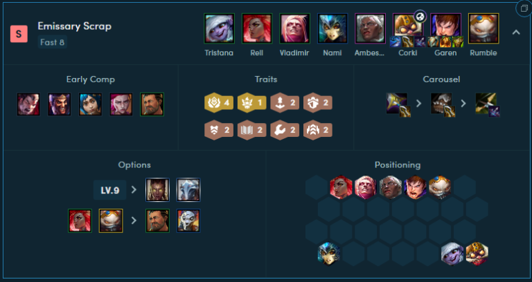 Golden Spatula แนะนำ Comp Top Tier ไต่แรงค์ ก่อนจบ Season