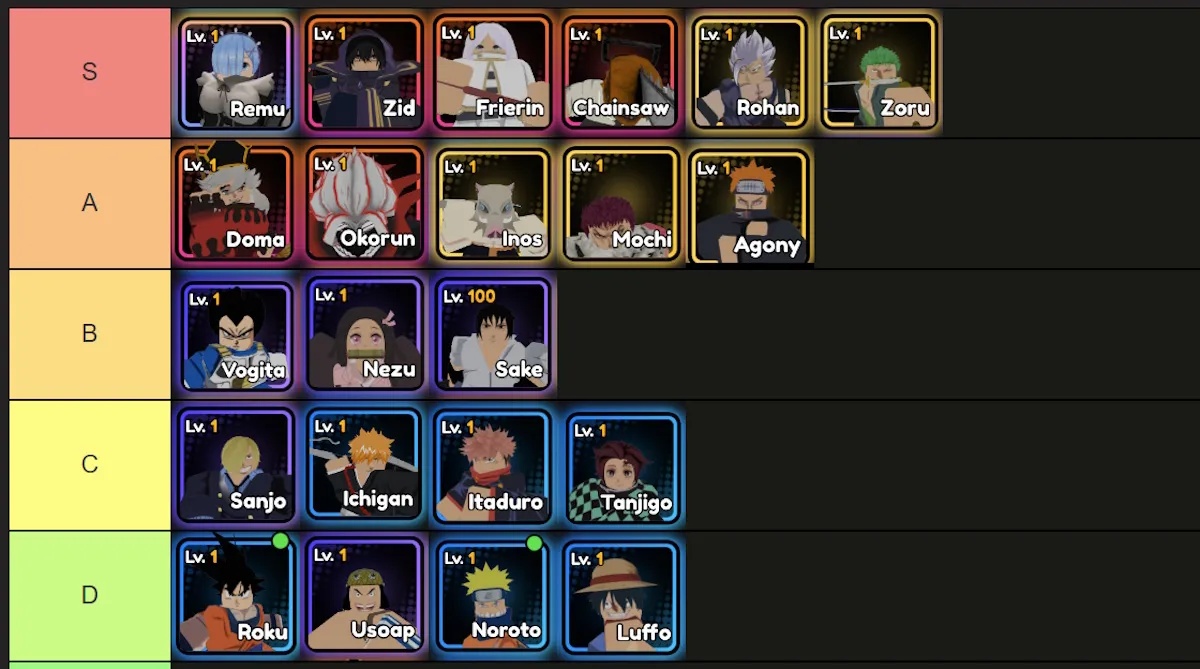 Anime Saga Tier List ตัวละครล่าสุด สายเมต้าไม่ควรพลาด