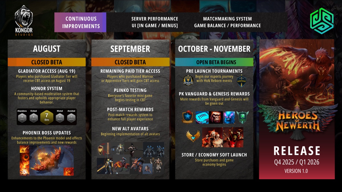 Heroes of Newerth: Reborn พร้อมเปิด Open Beta 11 พ.ย. นี้